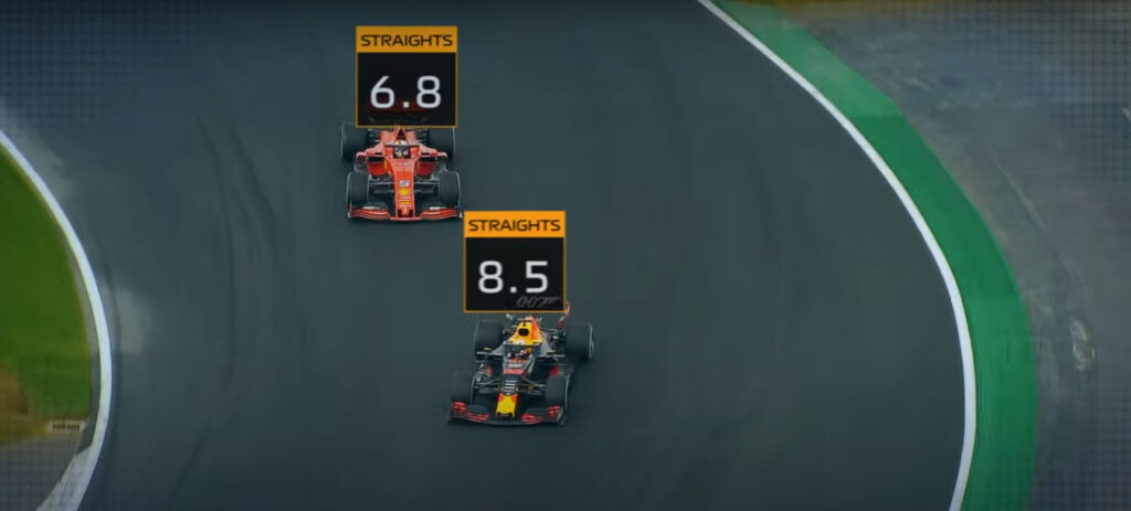 F1: Novos gráficos nas transmissões | AutoSport