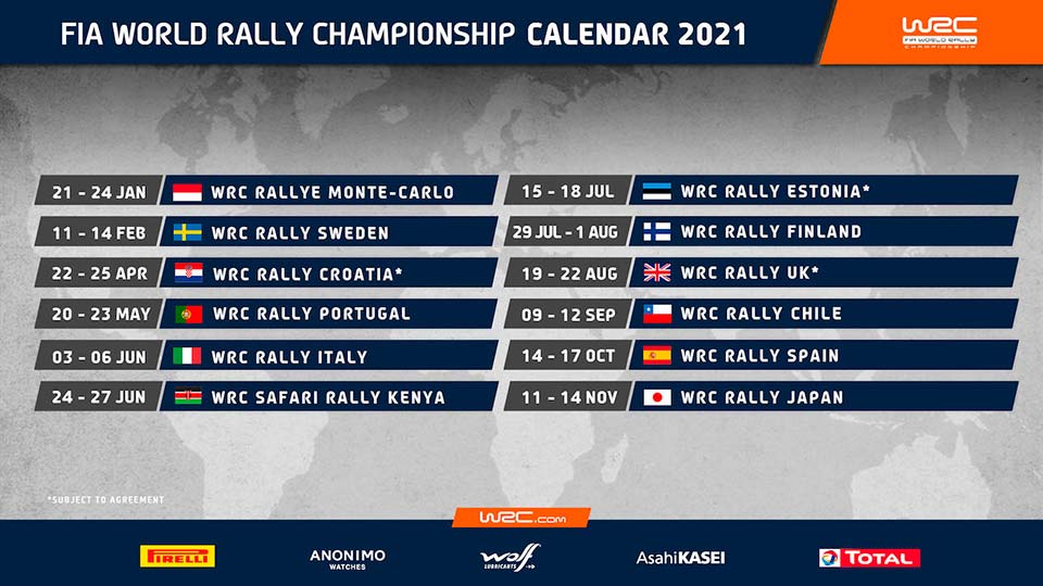 Que calendário do WRC para 2021? | AutoSport