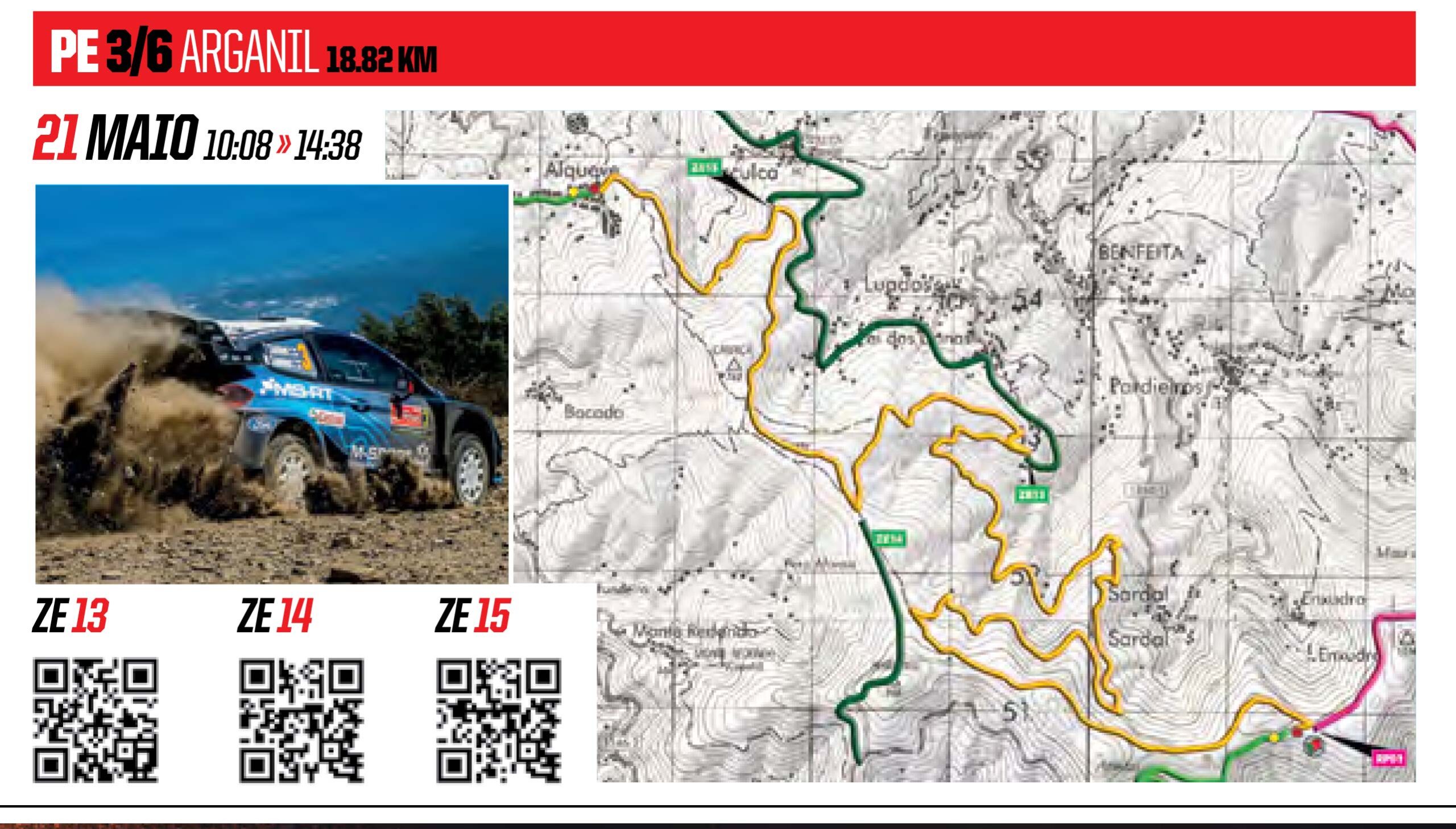Rali de Portugal, PE 3/6 Arganil (Onde ver e como chegar) | AutoSport