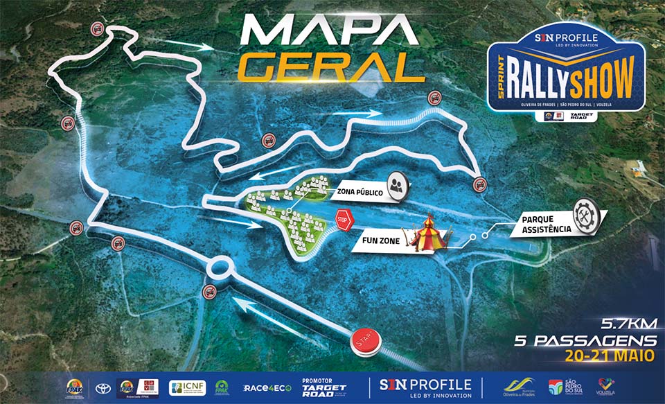 Sprint Rally Show: modelo inovador de provas de rali | AutoSport