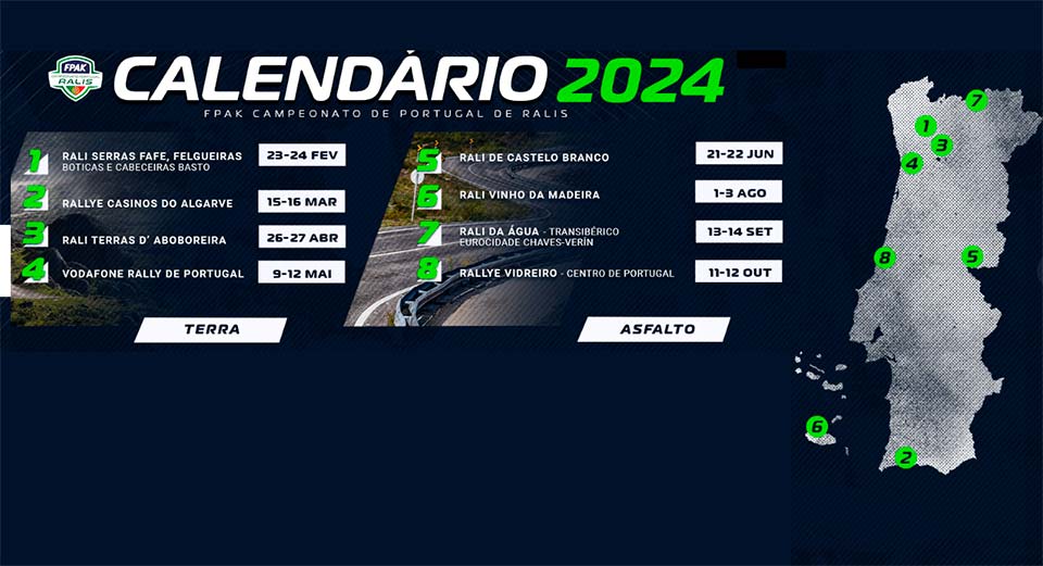 Calendário do CPR 2024: tudo (quase) igual | AutoSport