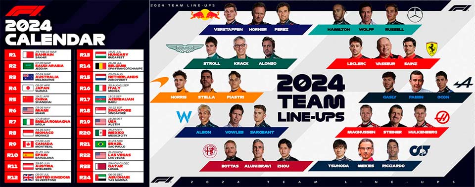 Fórmula 1 2024 – O essencial que precisa de saber | AutoSport