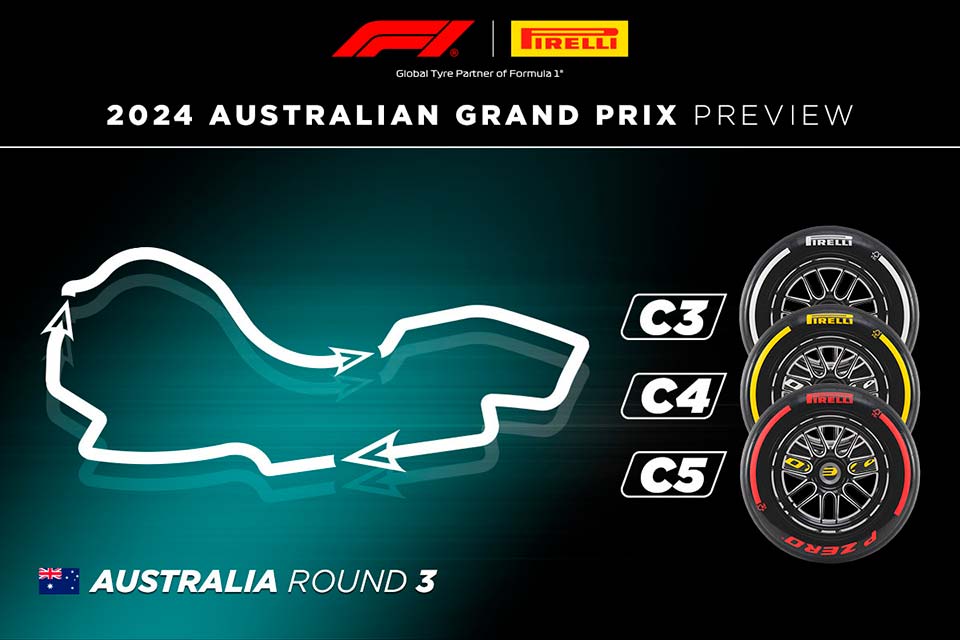 GP Austrália Fórmula 1: composto C5 faz a sua estreia | AutoSport